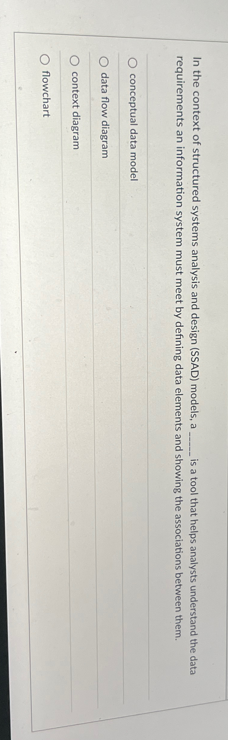 Solved In the context of structured systems analysis and | Chegg.com