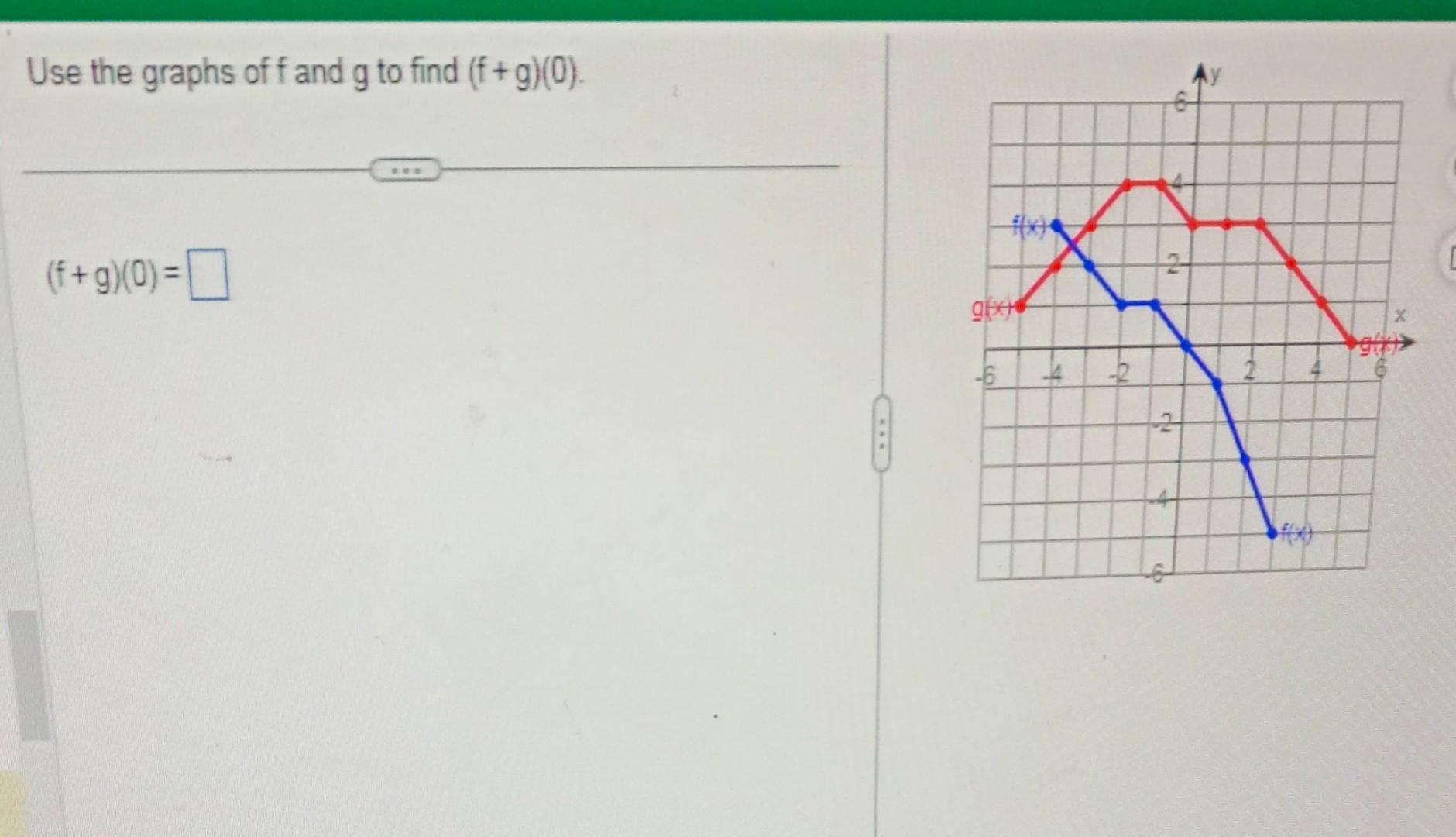 Solved Use the graphs of f and g to find (f+g)(0). | Chegg.com
