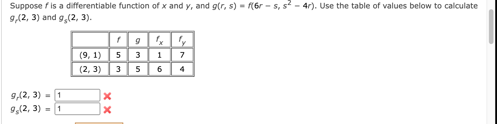 Solved Suppose f ﻿is a differentiable function of x ﻿and y, | Chegg.com