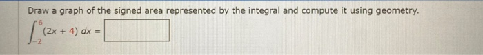 Solved Draw a graph of the signed area represented by the | Chegg.com