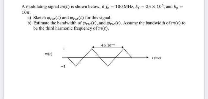 Solved A modulating signal m(t) is shown below, if | Chegg.com
