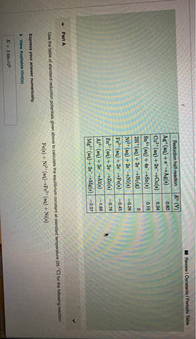 Solved Review Constants Periodic Table Reduction | Chegg.com