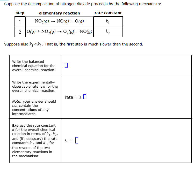 Solved solve pleaseSuppose the decomposition of ﻿nitrogen | Chegg.com