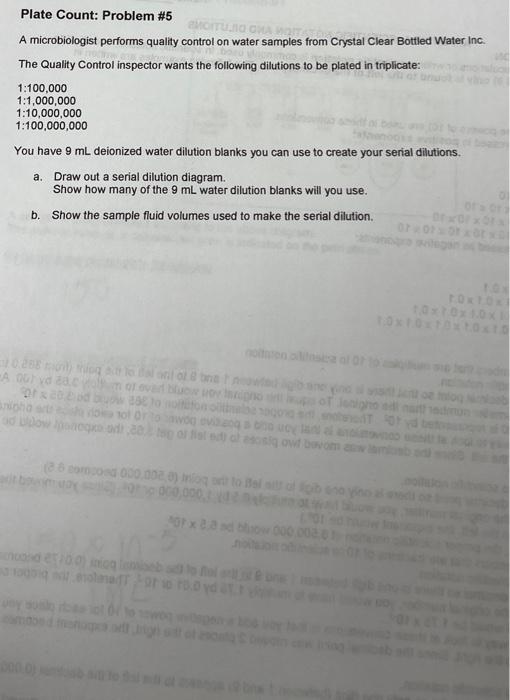 Solved Plate Count: Problem #5 MOTUL OMA MOITAZON Crystal Cl | Chegg.com