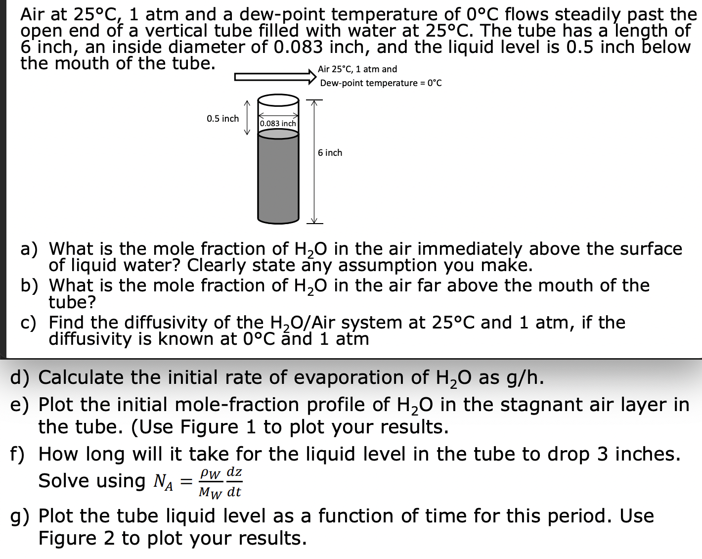 d) ﻿Calculate the initial rate of evaporation of H2O | Chegg.com