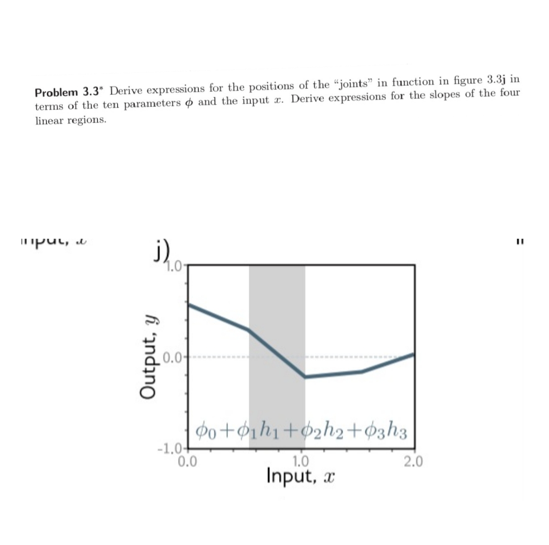 Solved Problem 3.3* ﻿Derive expressions for the positions of | Chegg.com