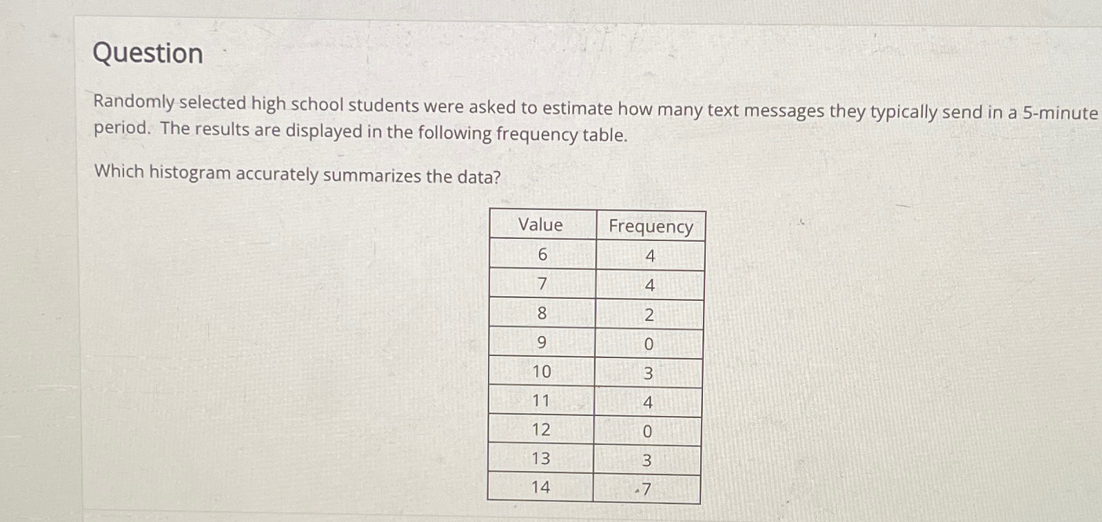 Solved Question Randomly selected high school students were | Chegg.com