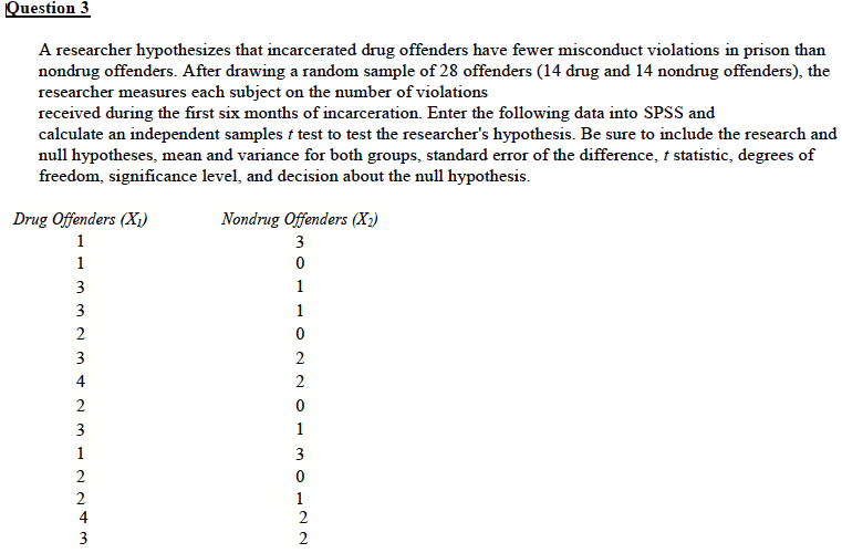 Solved Question 3A researcher hypothesizes that incarcerated | Chegg.com
