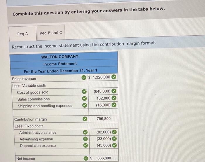 Solved Exercise 2-13A (Algo) Using contribution margin | Chegg.com