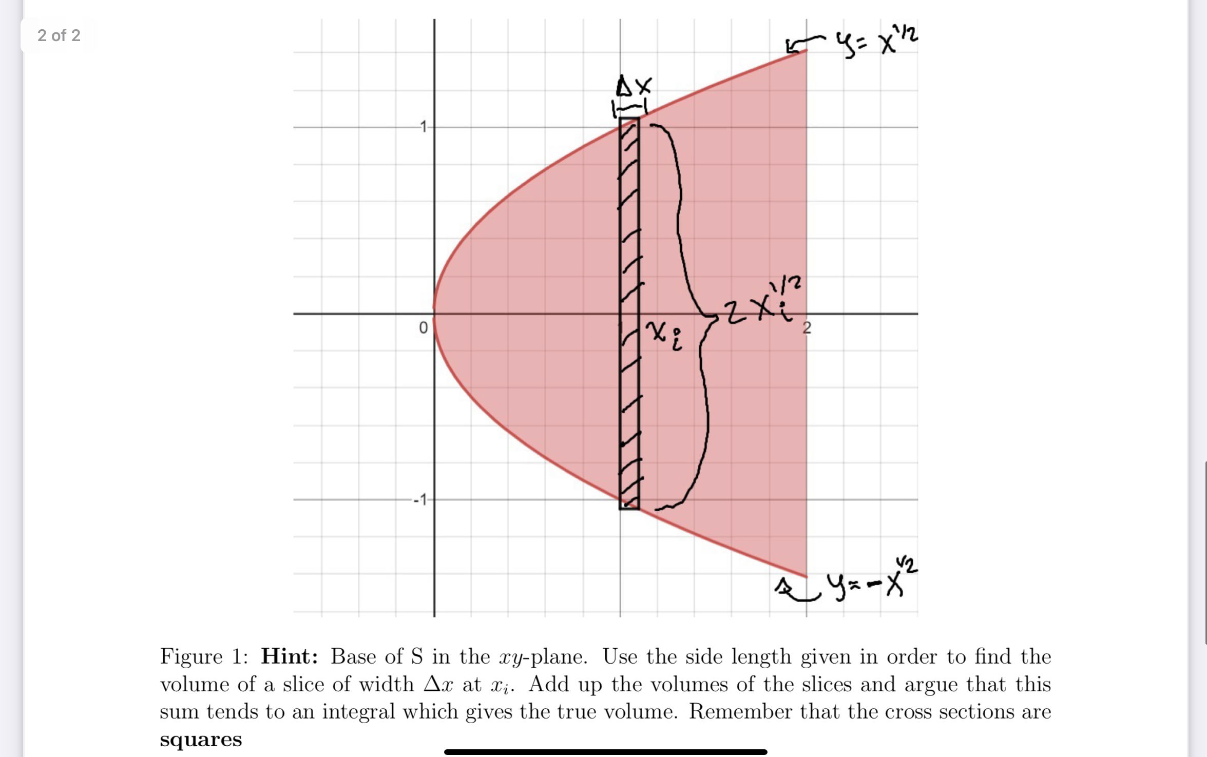 Solved Suppose that S ﻿is a solid whose base lies on the | Chegg.com