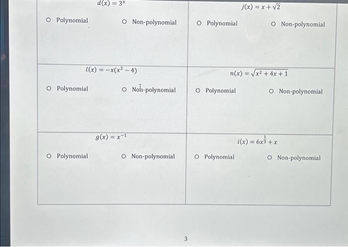 Solved 6) Next, for each of the given functions, determine | Chegg.com