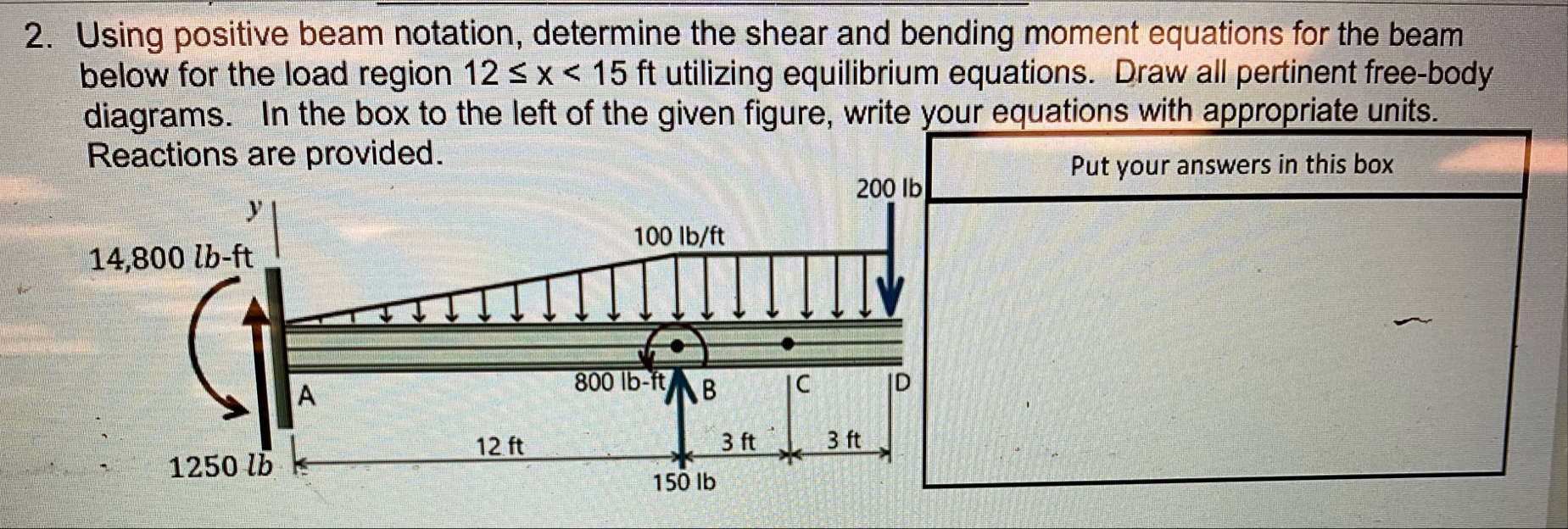Solved Using positive beam notation, determine the shear and | Chegg.com