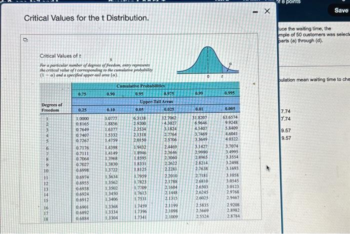 Solved Critical Values for the t Distribution.Critical | Chegg.com