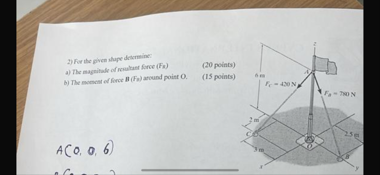 Solved For the given shape determine:a) ﻿The magnitude of | Chegg.com