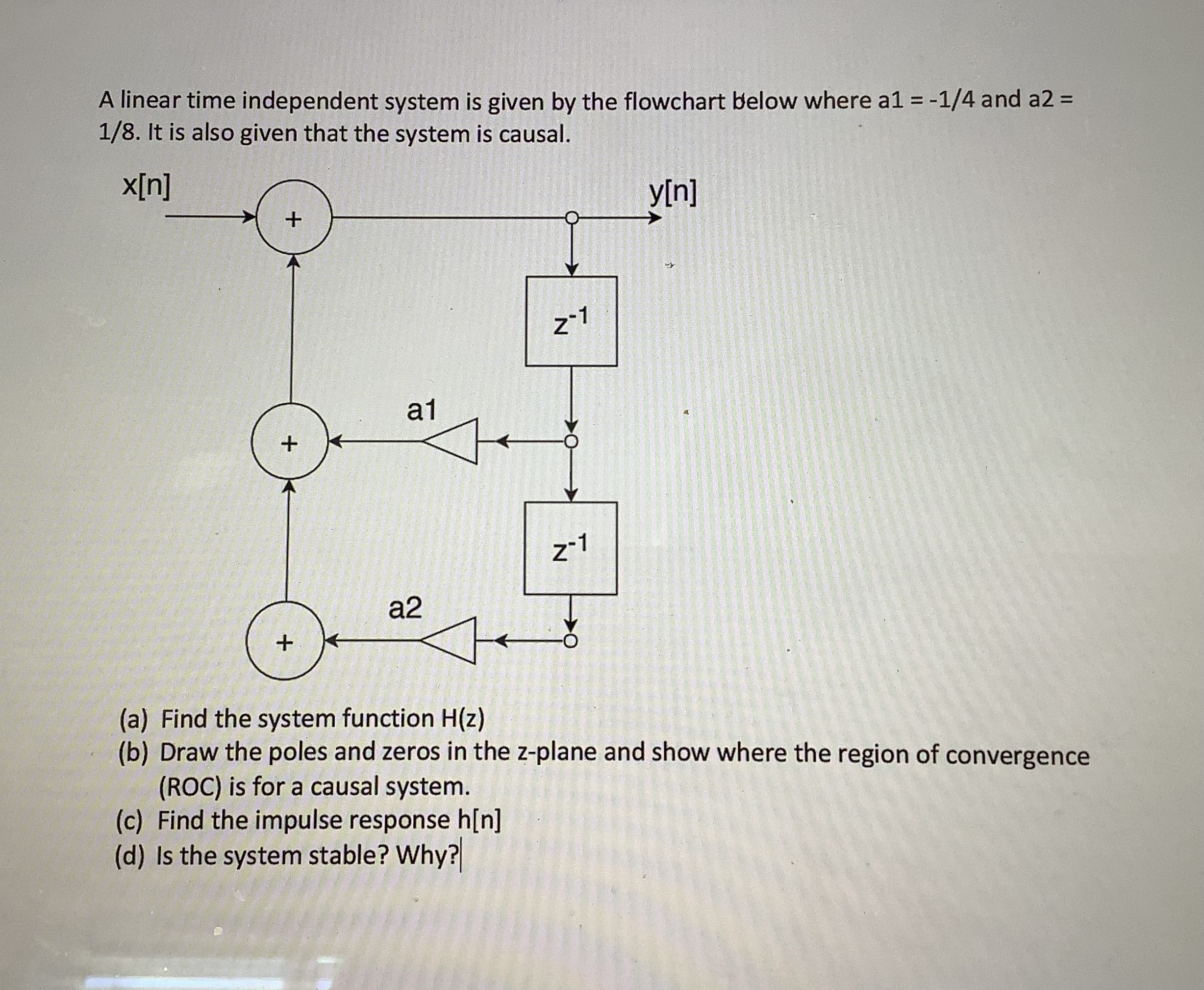Solved A linear time independent system is given by the | Chegg.com