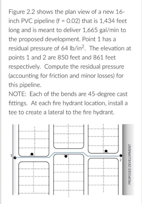 Solved Figure 2.2 shows the plan view of a new 16inch PVC | Chegg.com