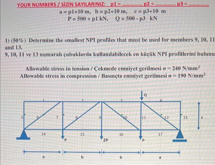 Determine the smallest NPI profiles that must be used | Chegg.com