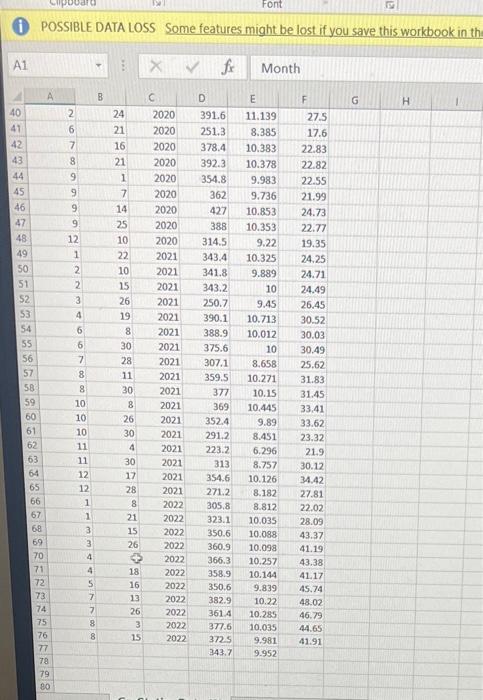 Solved For the gas station data (attached below), create a | Chegg.com