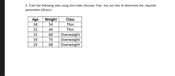 Solved 4. Train the following data using Gini Index Decision | Chegg.com