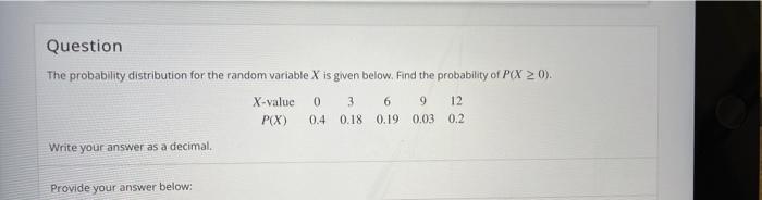 [Solved]: The probability distribution for the random varia