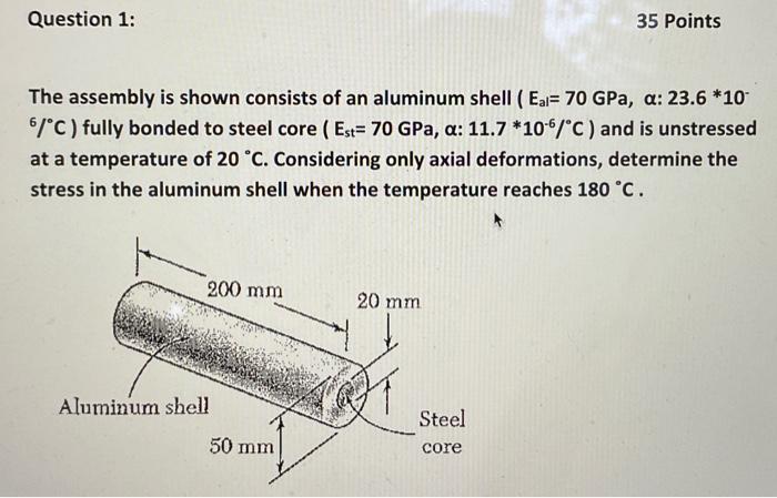 The assembly is shown consists of an aluminum shell ( | Chegg.com