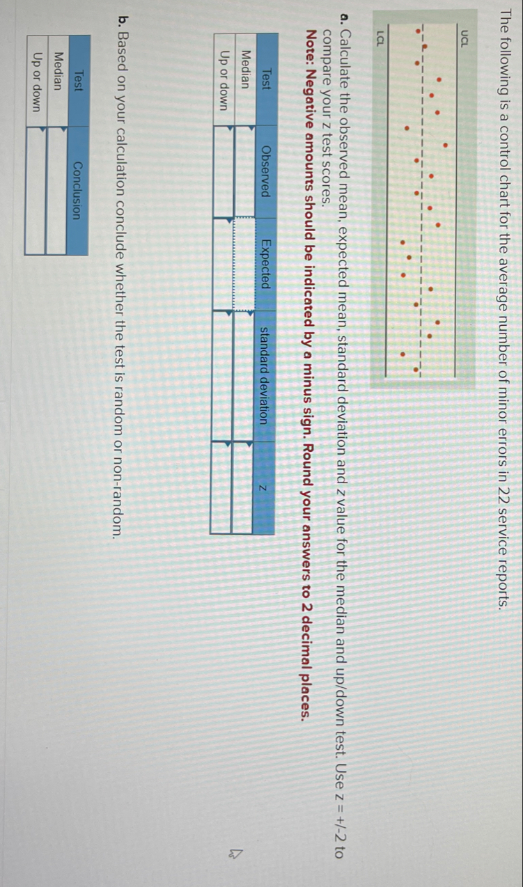 The following is a control chart for the average | Chegg.com