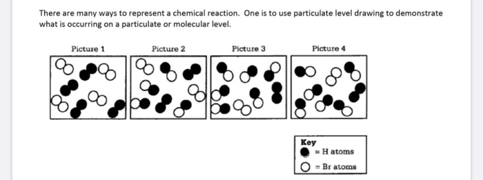 Solved There are many ways to represent a chemical reaction. | Chegg.com
