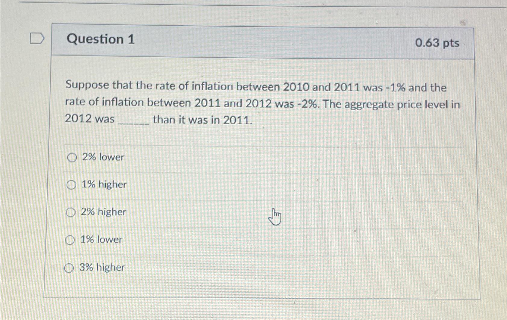 Solved Question 10.63 ﻿ptsSuppose that the rate of inflation | Chegg.com