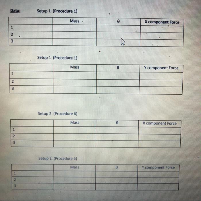 Solved Force Table Lab Purpose: To learn how to resolve | Chegg.com