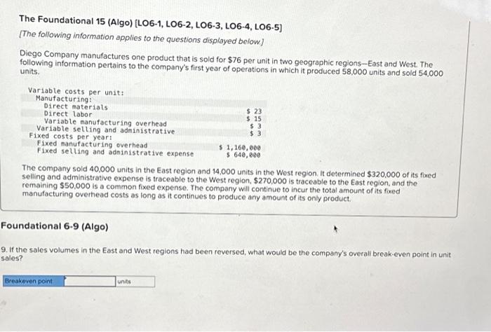Solved The Foundational 15 (Algo) [LO6-1, LO6-2, LO6-3, | Chegg.com