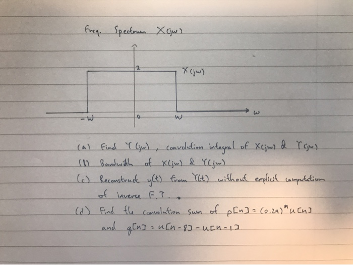 Solved freq. Spectrum Xcw) X (jw) (a) Find Y (jw), | Chegg.com