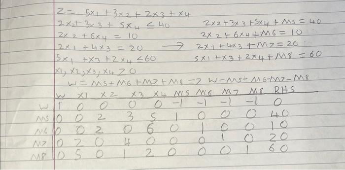 Solved pls help solve this LP using 2 phase method and help | Chegg.com