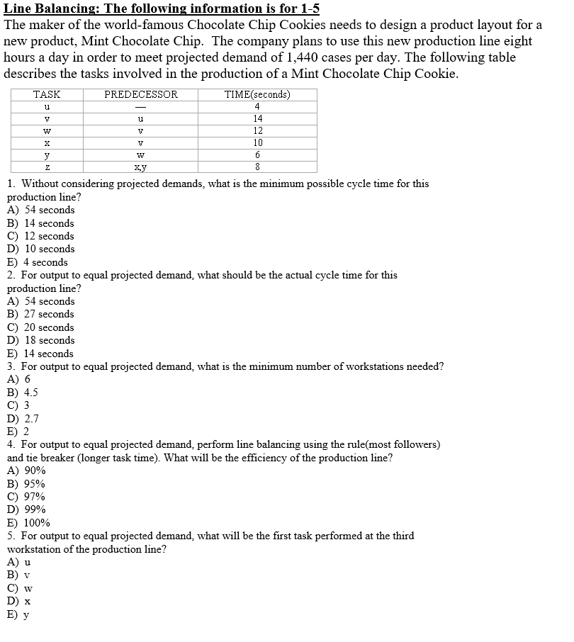 Solved Line Balancing: The following information is for | Chegg.com