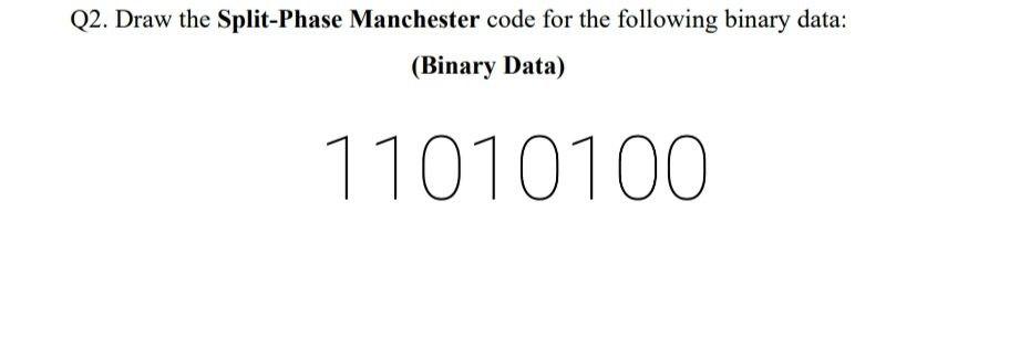 Solved Q2. Draw the Split-Phase Manchester code for the | Chegg.com