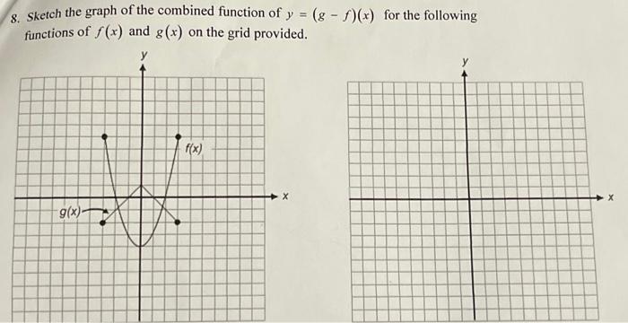 Solved 8. Sketch the graph of the combined function of | Chegg.com