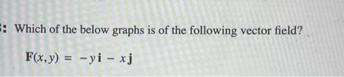 Which of the below graphs is of the following vector | Chegg.com