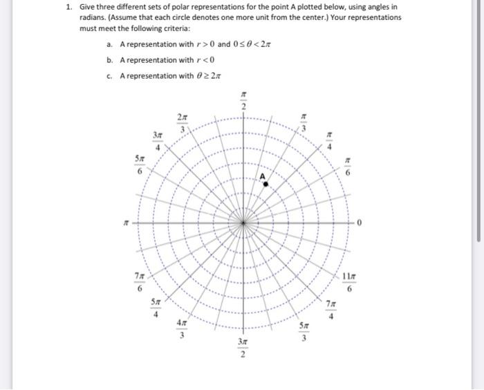 Solved 1. Give three different sets of polar representations | Chegg.com