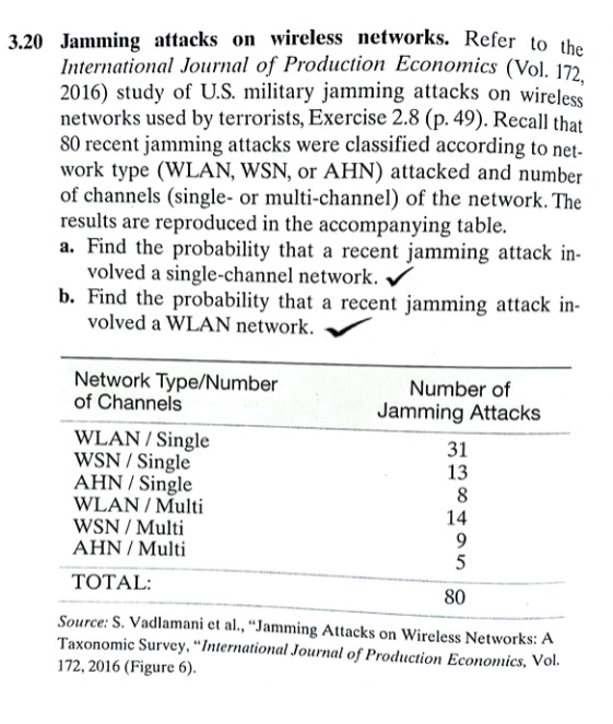 Solved 3.20 ﻿Jamming attacks on wireless networks. Refer to | Chegg.com