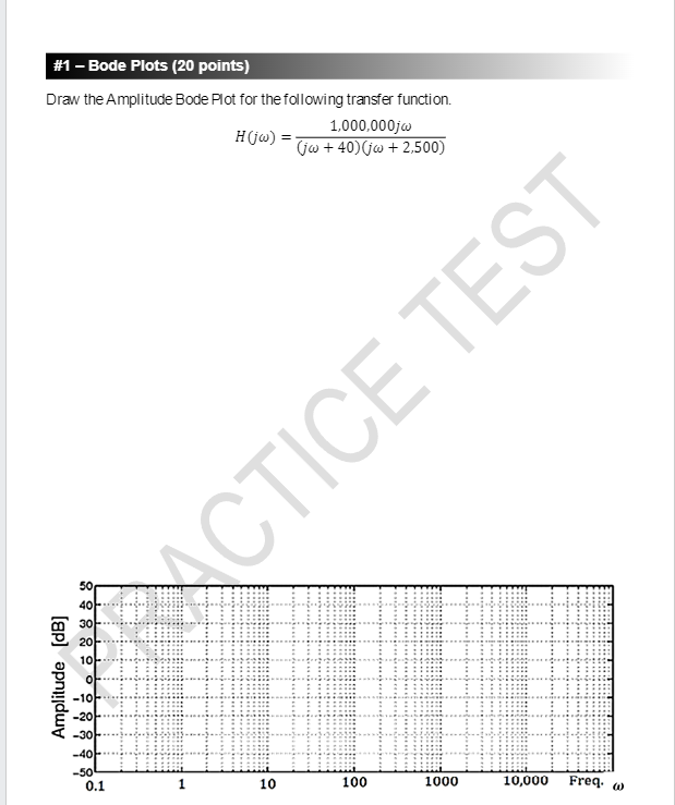 Solved Draw the Amplitude Bode Plot for the following | Chegg.com