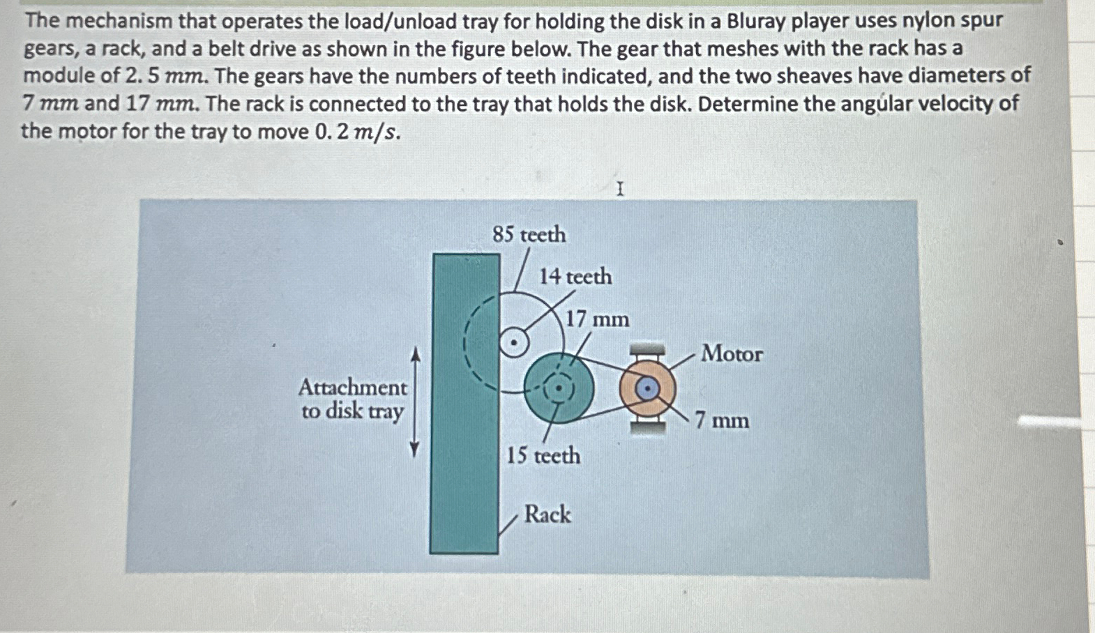 Solved The mechanism that operates the load/unload tray for | Chegg.com