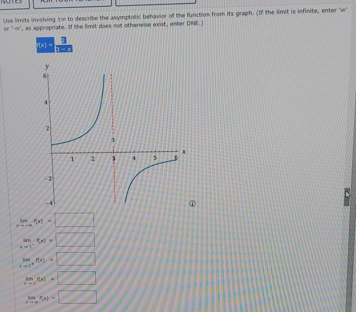 Solved Use limits involving ±∞ to describe the asymptotic | Chegg.com