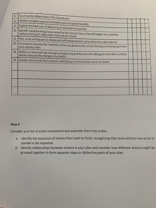 Solved Course Title: Organization Development 8 Change | Chegg.com