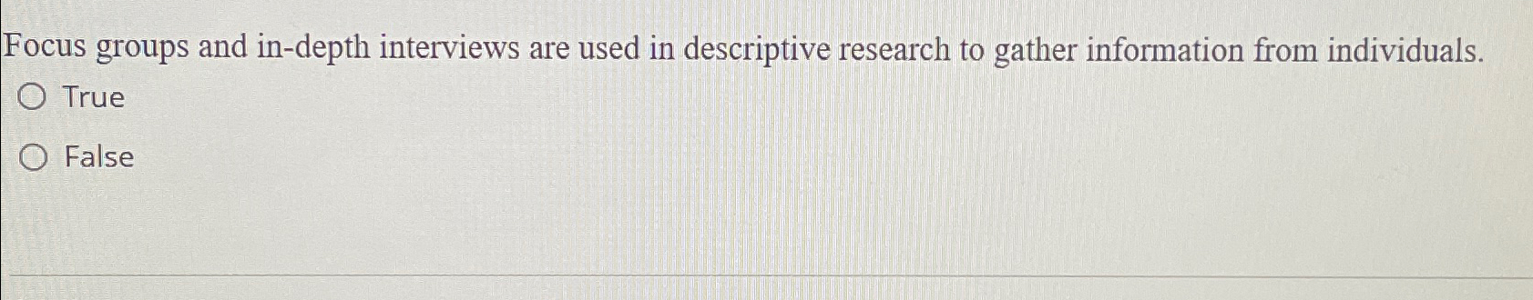 Solved Focus groups and in-depth interviews are used in | Chegg.com