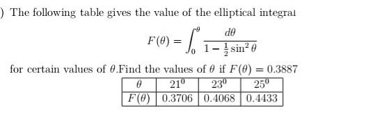 Solved The following table gives the value of the elliptical | Chegg.com
