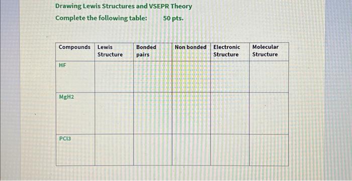 Solved Drawing Lewis Structures and VSEPR Theory Complete | Chegg.com