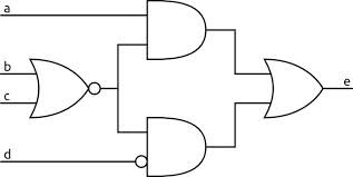 Solved What is the truth table and boolean equation? | Chegg.com