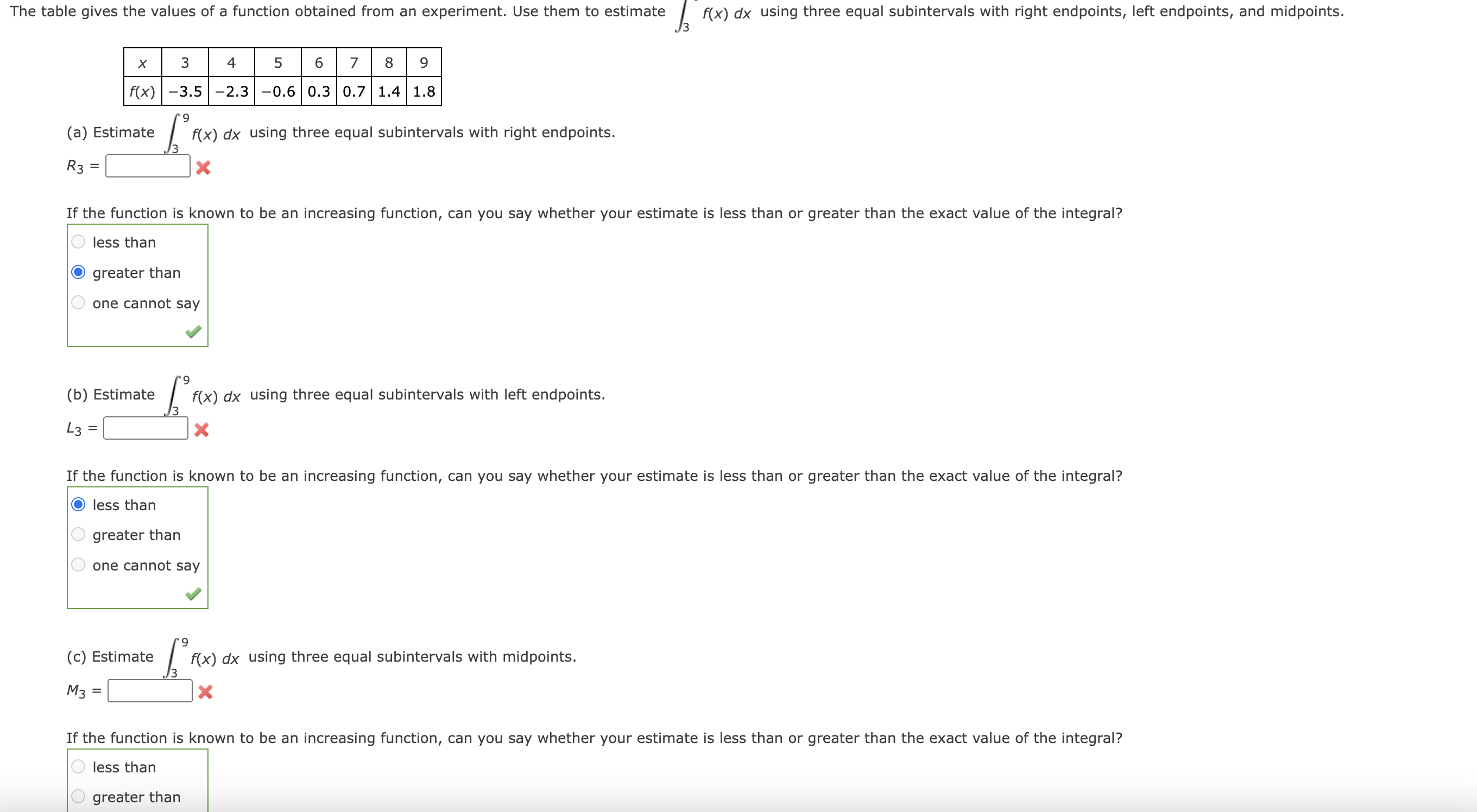 Solved The table gives the values of a function obtained | Chegg.com