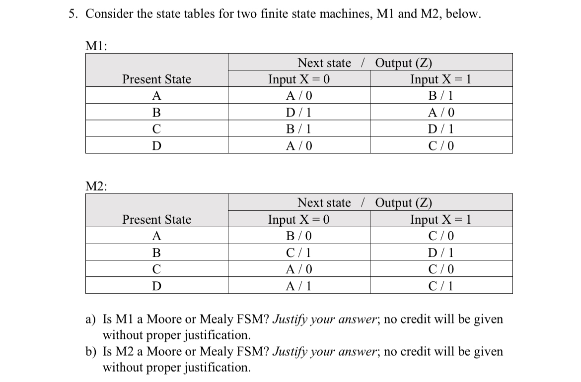 Solved Consider the state tables for two finite state | Chegg.com