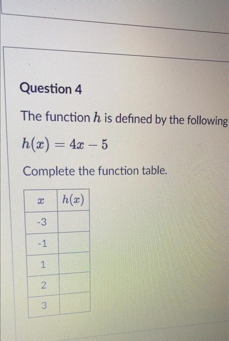 Solved Question 4 The function h is defined by the following | Chegg.com