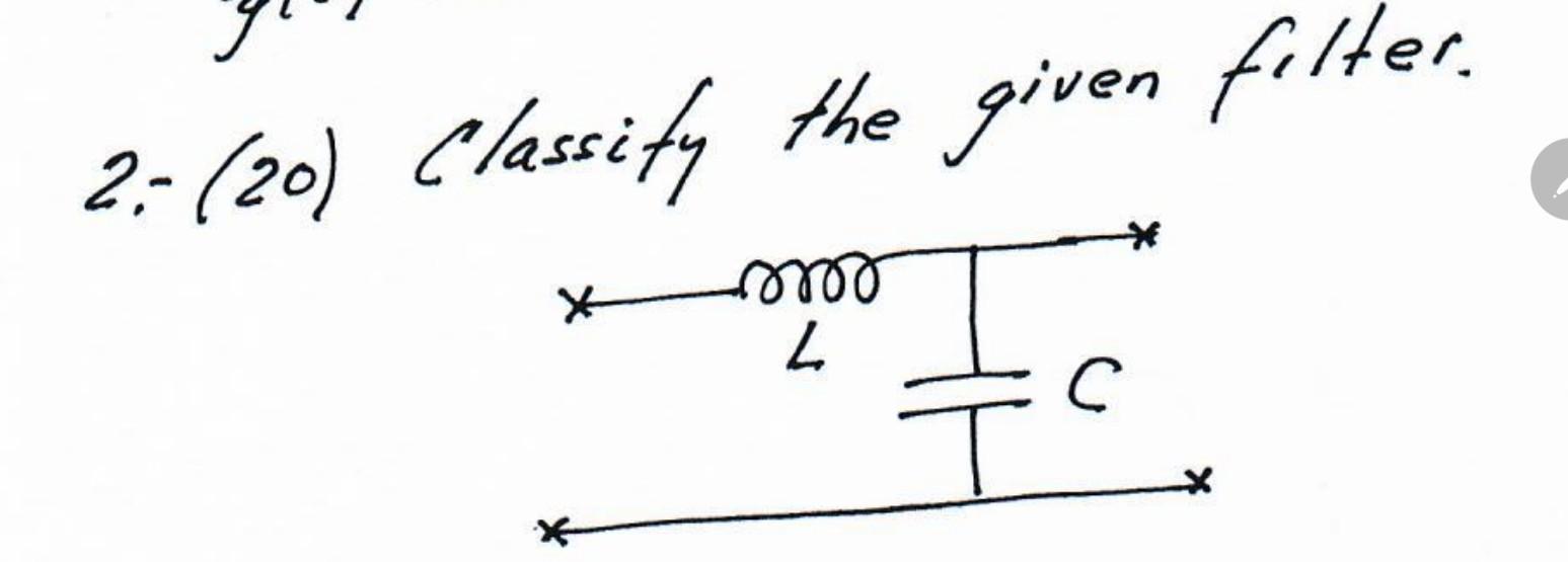Solved 2:- (20) Classify the given filter. ooo ㄥ 宮 | Chegg.com